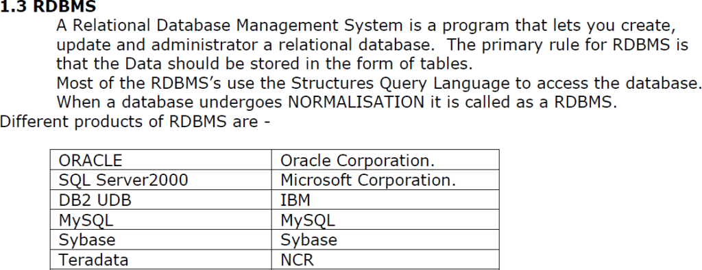 SQL Introduction – Microsoft DB